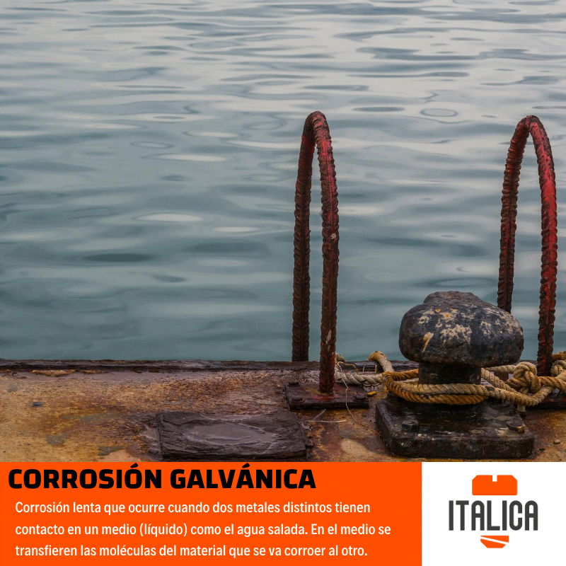 cómo ocurre la corrosión - Itálica Perú