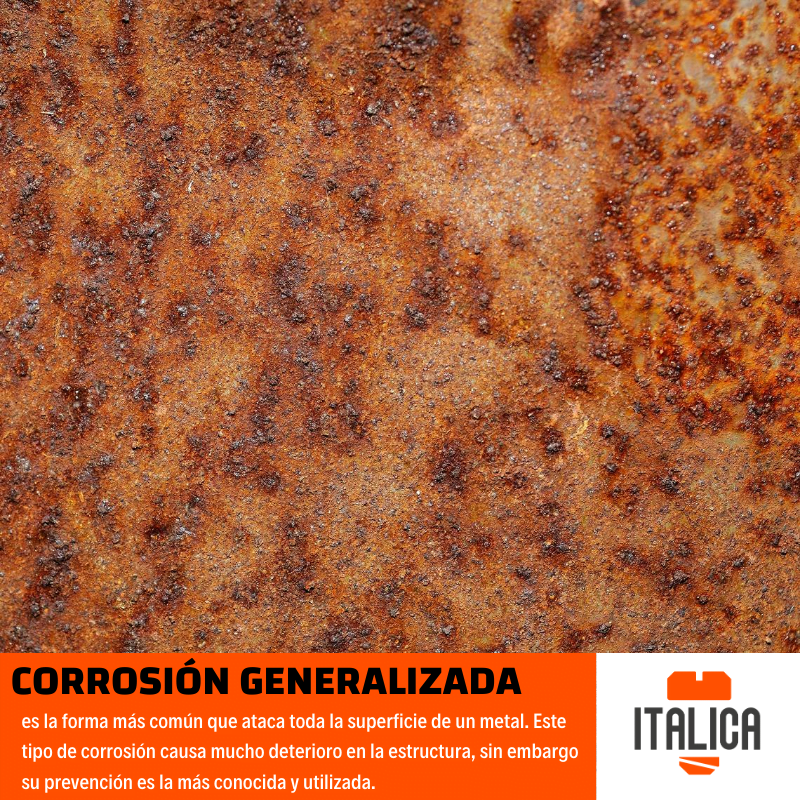 ¿Qué tipos de corrosión existen? - Itálica Perú