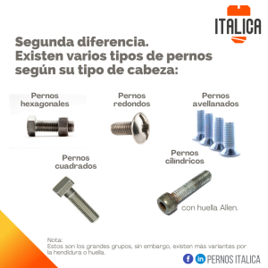 Características de los pernos y cómo identificarlos - Itálica Perú